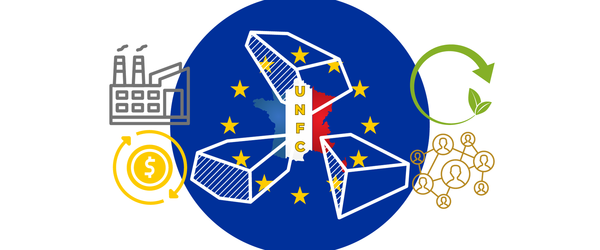 Publication d'une page dédiée à l'UNFC, la classification européenne ...